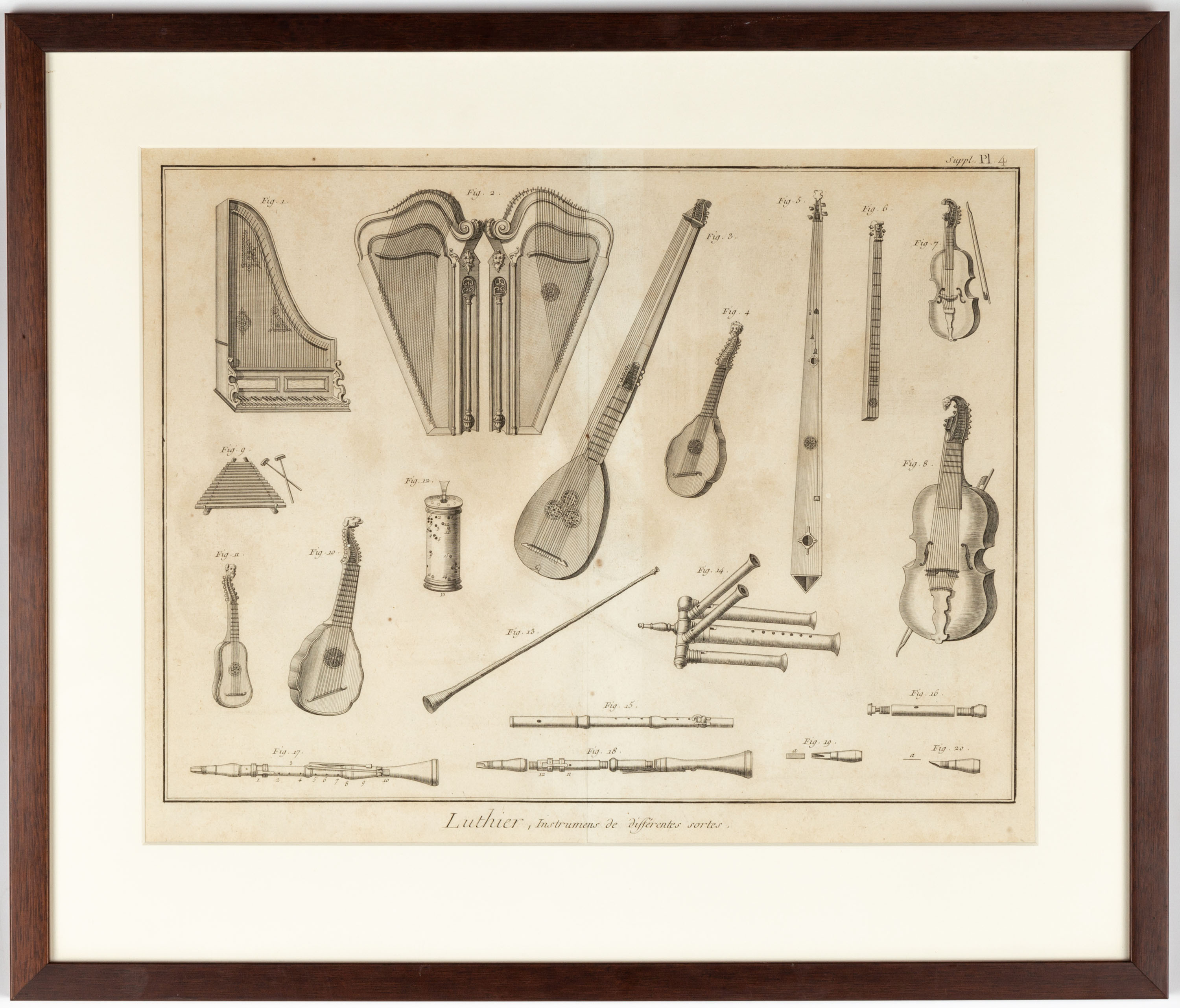 Instruments from the Encyclopedia of Denis Diderot and Jean le Rond ...
